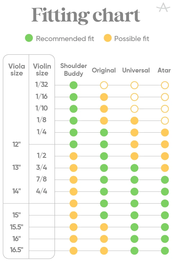 Arcrest Fitting Chart-02 – The ArcRest